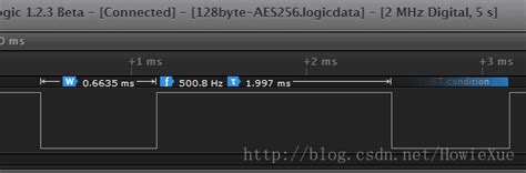 Aes256128 纯软件加解密时间效率测试 以cortex M0与m3 Mcu为例chuxiong4242的博客 Csdn博客