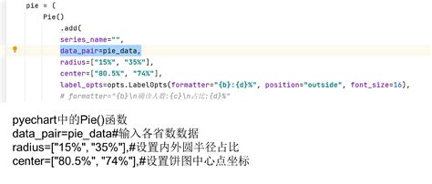 pychart html 智慧大数据可视化大屏 pycharts制作监控大屏的模板代码 csdn博客