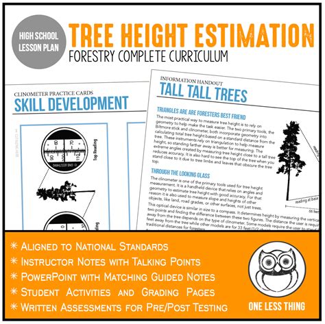 Ccfor103 Tree Height Estimation Forestry Complete Curriculum One