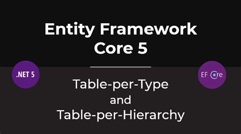 Entity Framework Core 5 — Table Per Type And Table Per Hierarchy