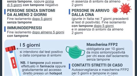 Covid Regione Piemonte Ricorda Le Nuove Regole Per Uscire Dall