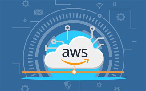 Refactoring Legacy Applications In Aws Pantek