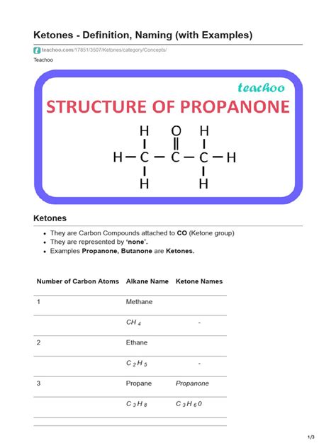 Ketones Definition Naming With Examples Pdf
