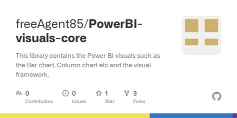 GitHub FreeAgent85 PowerBI Visuals Core This Library Contains The
