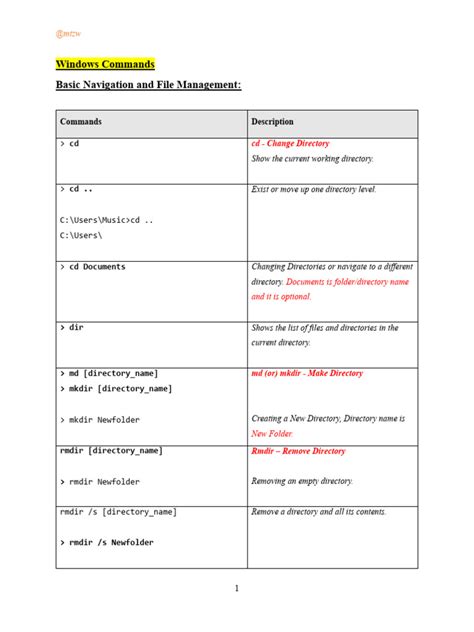 Lab Manual Windows Commands Pdf