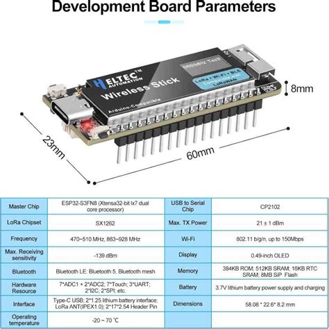 برد توسعه بی‌سیم Loralorawan مدل Esp32 S3 Sx1262 Wifi Ble V3 فروشگاه وی وان