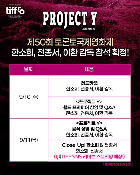 프로젝트 Y 한소희·전종서 토론토영화제 참석 확정