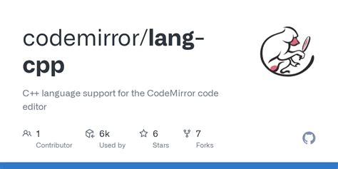 Lang Cppcppts At Main · Codemirrorlang Cpp · Github