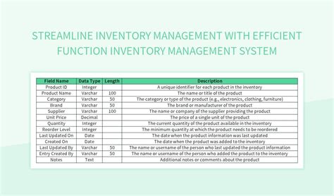 Streamline Inventory Management With Efficient Function Inventory