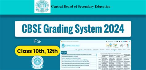 Cbse Grading System 2024 Cbse Grading System Explained For Class 10th 12th Details Here