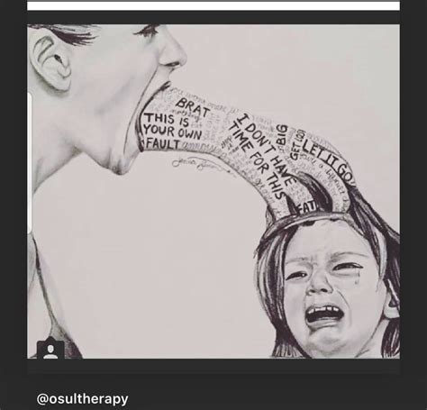 Self Explanatory Inna R