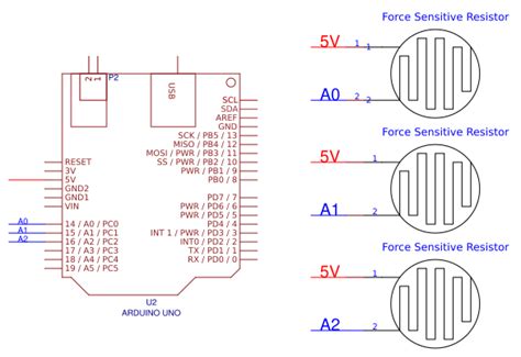 Test Resources Easyeda