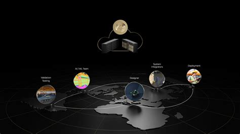 Nvidia Expands Isaac Software Access And Jetson Platform Availability Nvidia Blog