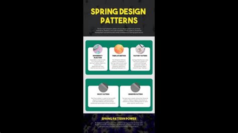 amrita singh on linkedin dependency injection in springboot