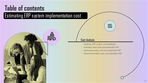 Estimating Erp System Implementation Cost Complete Deck Ppt Presentation