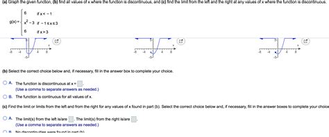 Solved A Graph The Given Function B Find All Values Of