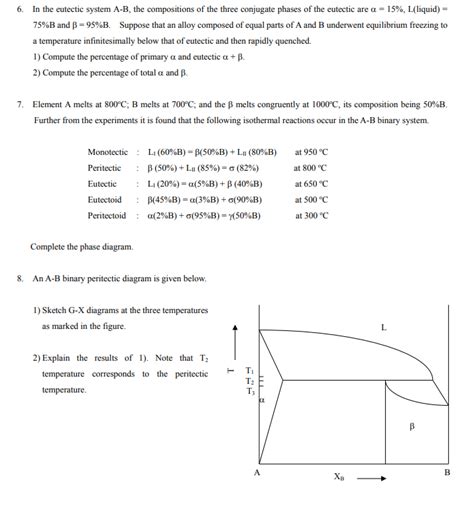 6 In The Eutectic System A B The Compositions Of Chegg Com