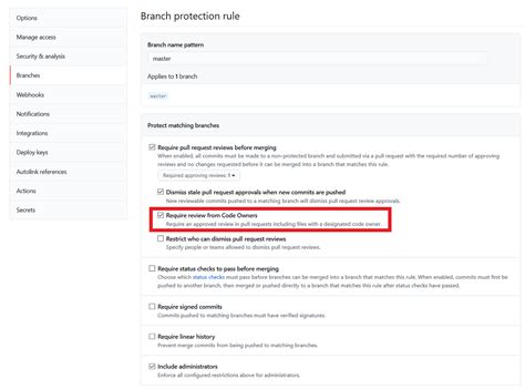 Terraform For Managing Github With Azure Sso Credera Engineering