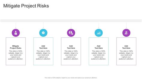 Mitigate Project Risks In Powerpoint And Google Slides Cpb PPT PowerPoint