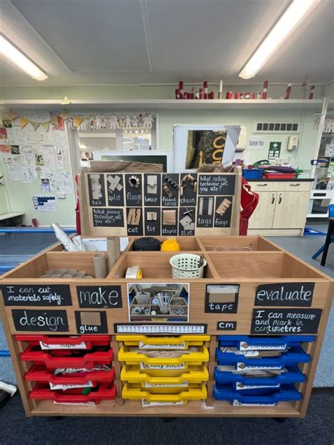 Dt Workshop Display Continuous Provision Year 1 Classroom