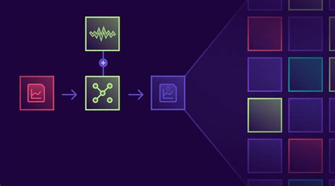 Differential Privacy And Synthetic Text Generation With Gretel Making Data Available At Scale