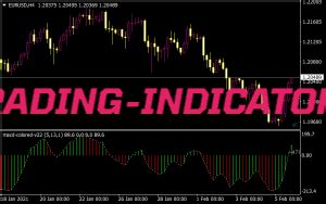 MACD RSI Adaptive Colored Line MT Indicators Mq Ex Top Trading Indicators Com