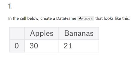 Day 49100 Day Data Science Gauruvv Medium