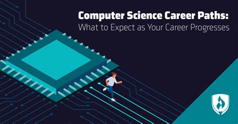 Computer Science Career Paths What To Expect As Your Career Progresses Rasmussen University