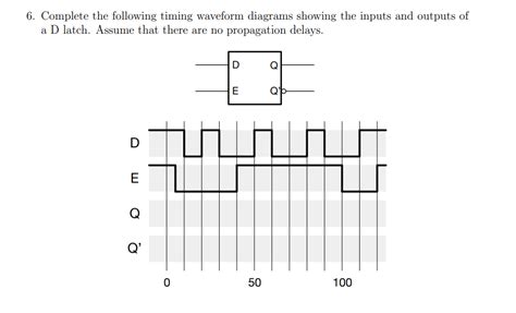 Solved 6 Complete The Following Timing Waveform Diagrams