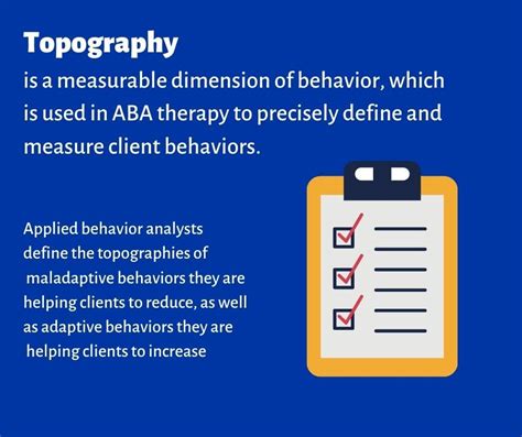 Topography The Form Of Behavior Pace
