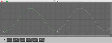 Animation Curve Speed Unity Engine Unity Discussions