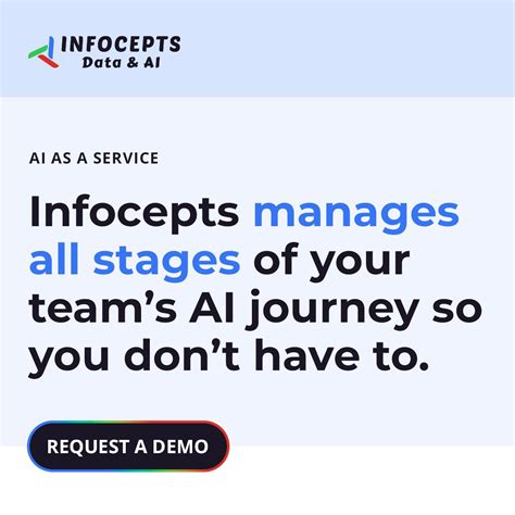 Infocepts On Linkedin Discoveryai Infocepts Data And Ai