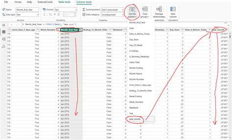 How To Sort Bar Chart By Month Number From Live Qu Microsoft Fabric Community