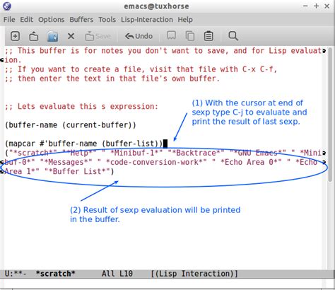 Elisp Programming