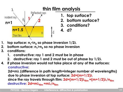 Ppt Interference Diffraction And Polarization Powerpoint Presentation