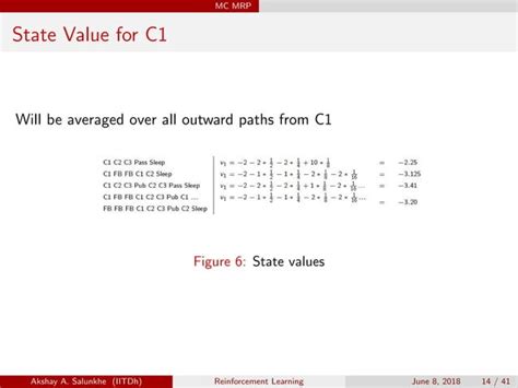 Introduction To Reinforcement Learning Pdf