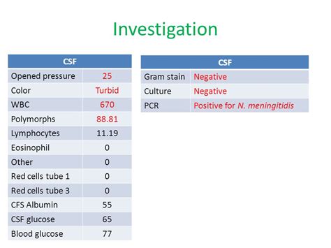 Pediatric Infectious Disease Ppt Video Online Download