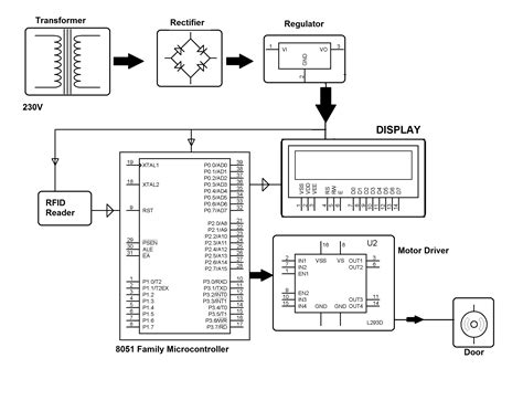 Rfid Access Control System Circuit Diagram