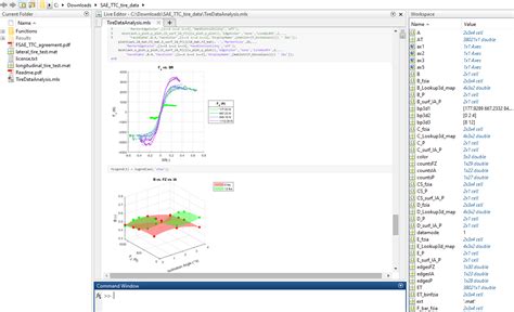 Excelling Matlabsimulink For Motorsport Engineers