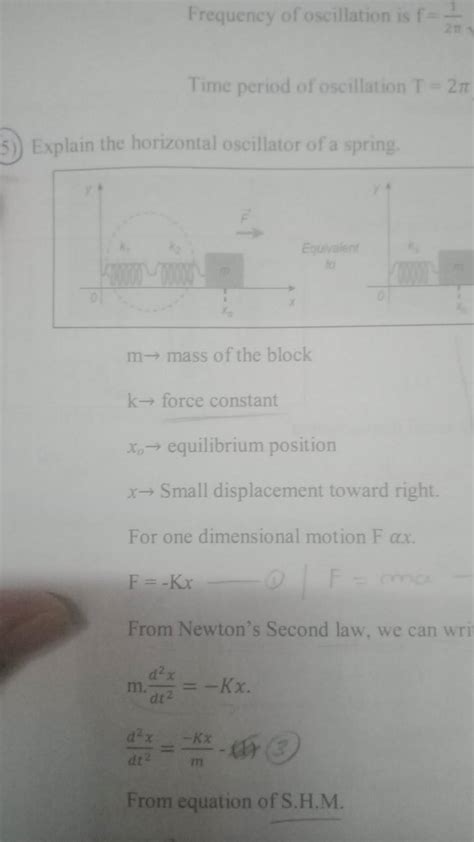 Frequency Of Oscillation Is F 2π1 Time Period Of Oscillation T 2π 5 Ex