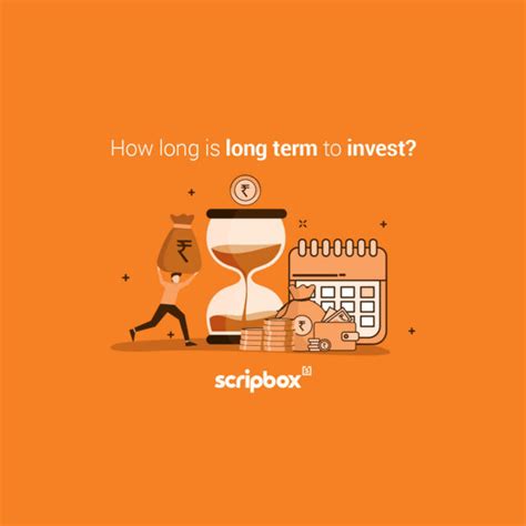 7 Different Types Of SIP Which Is Best