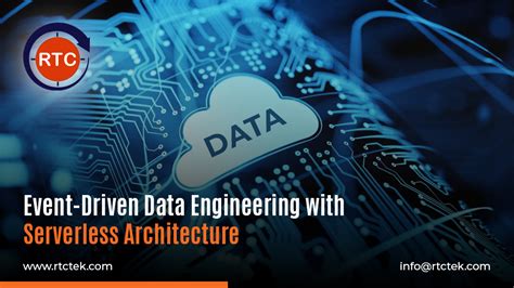 Event Driven Data Engineering With Serverless Architecture
