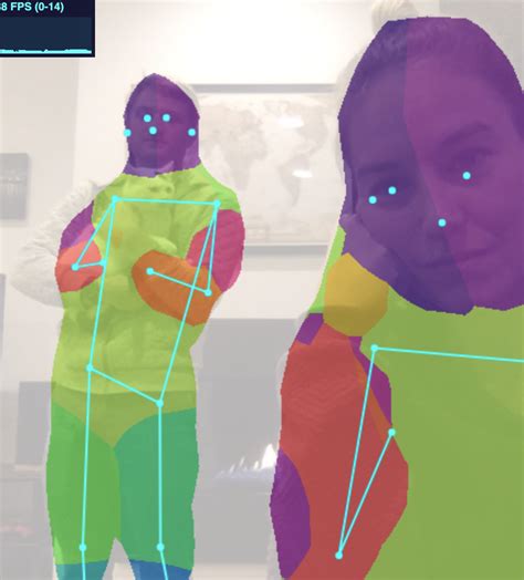 Bodypix 20 Person Segmentation In The Browser Tensorflow Machinelearning Deeplearning