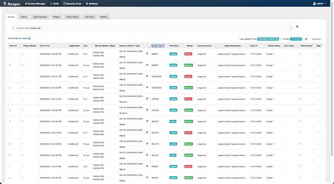 Viewing Audit Details Viewing Audit Details