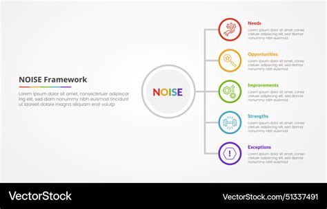 Noise Analysis Model Infographic Concept Vector Image