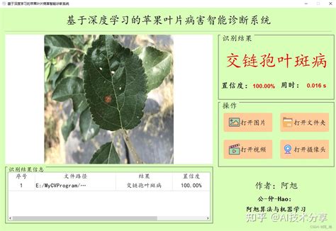 基于yolov8深度学习的苹果叶片病害智能诊断系统【python源码 pyqt5界面 数据集 训练代码】深度学习实战 知乎