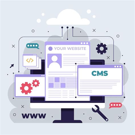 Premium Vector Cms Illustration Concept With Computer