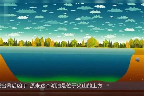 非洲杀人湖一夜之间夺走1800人专家冒险潜入湖底揪出凶手 冒险 凶手