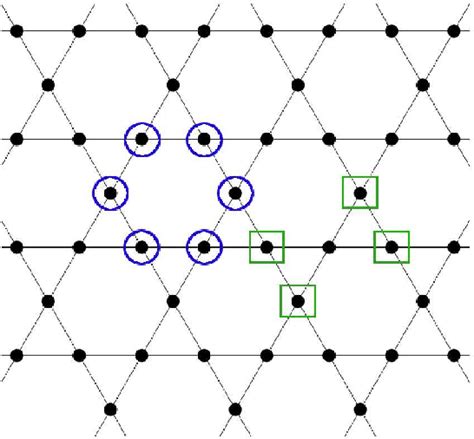 Figure 1 From Localized Structures In Kagome Lattices Semantic Scholar