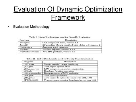 Ppt Design And Evaluation Of Dynamic Optimizations For A Java Just In